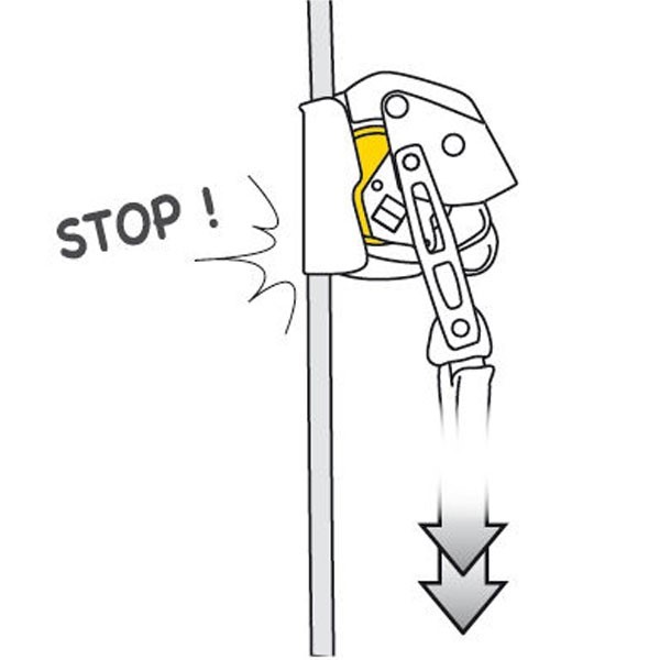 فروشگاه اینترنتی لوازم کوهنوردی هم طناب،ابزار متوقف کننده سقوط پتزل مدل ...